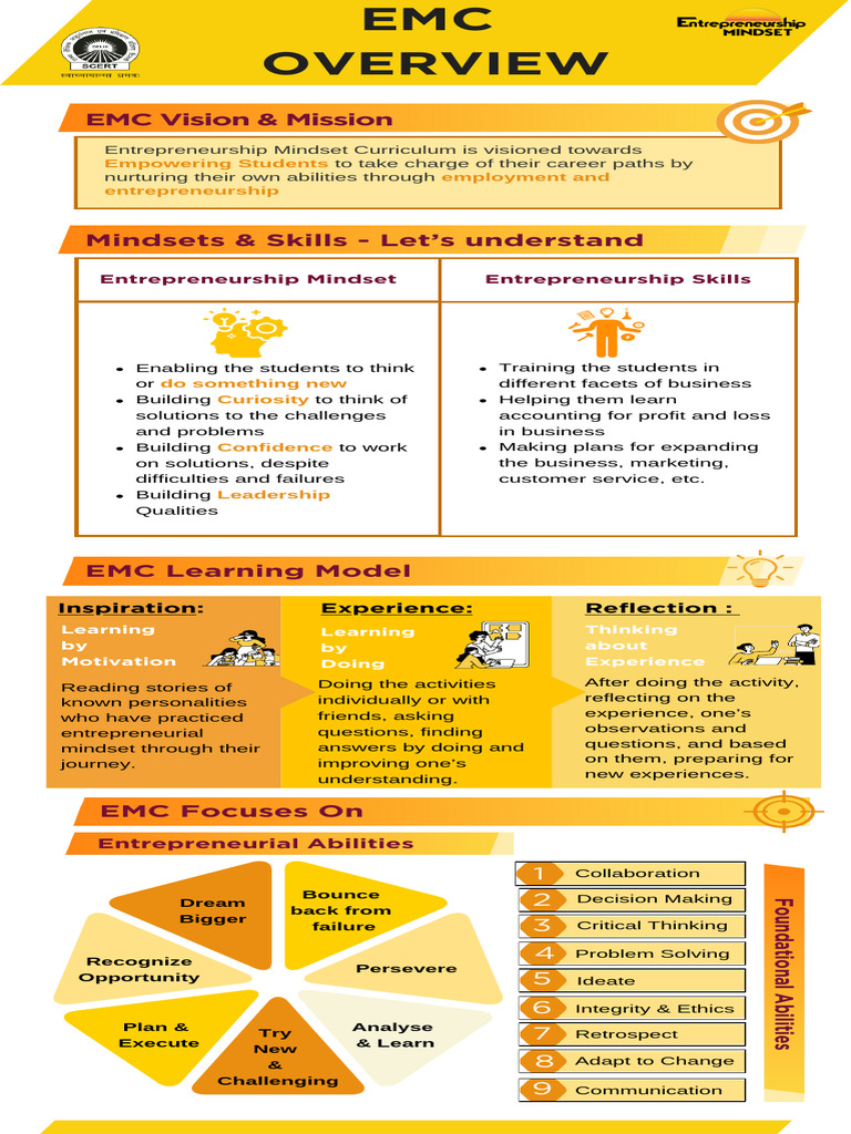 EMC Overview PDF | PDF