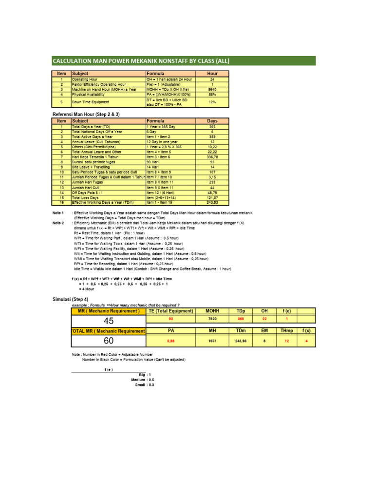 MPP Calculation Asm Only 6 Fleet (Include 10x Tonly New) Full | PDF