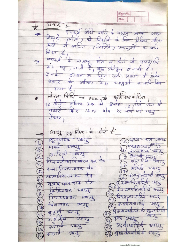Sanskrit | PDF