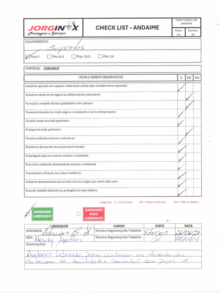 Check List Andaime | PDF