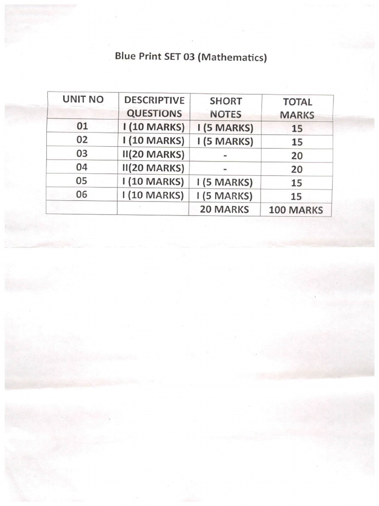 Mathematics Answer Key | PDF