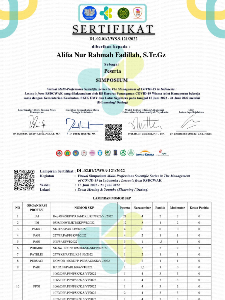 Simposium RSDCWAK 2020 | PDF