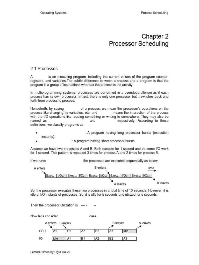 Ch2 Process Scheduling | PDF