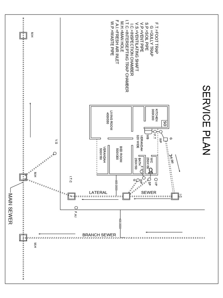 15 Service Plan | PDF