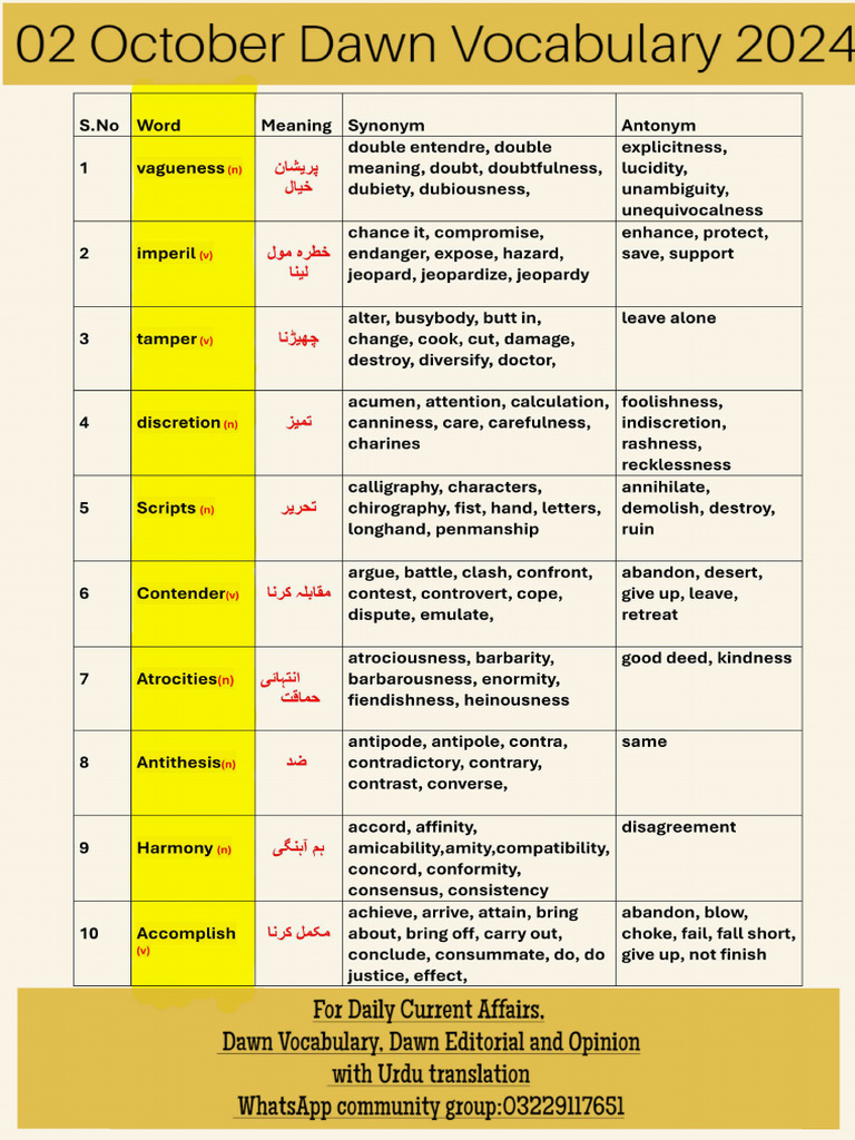 02 October Dawn Vocabulary 2024 | PDF