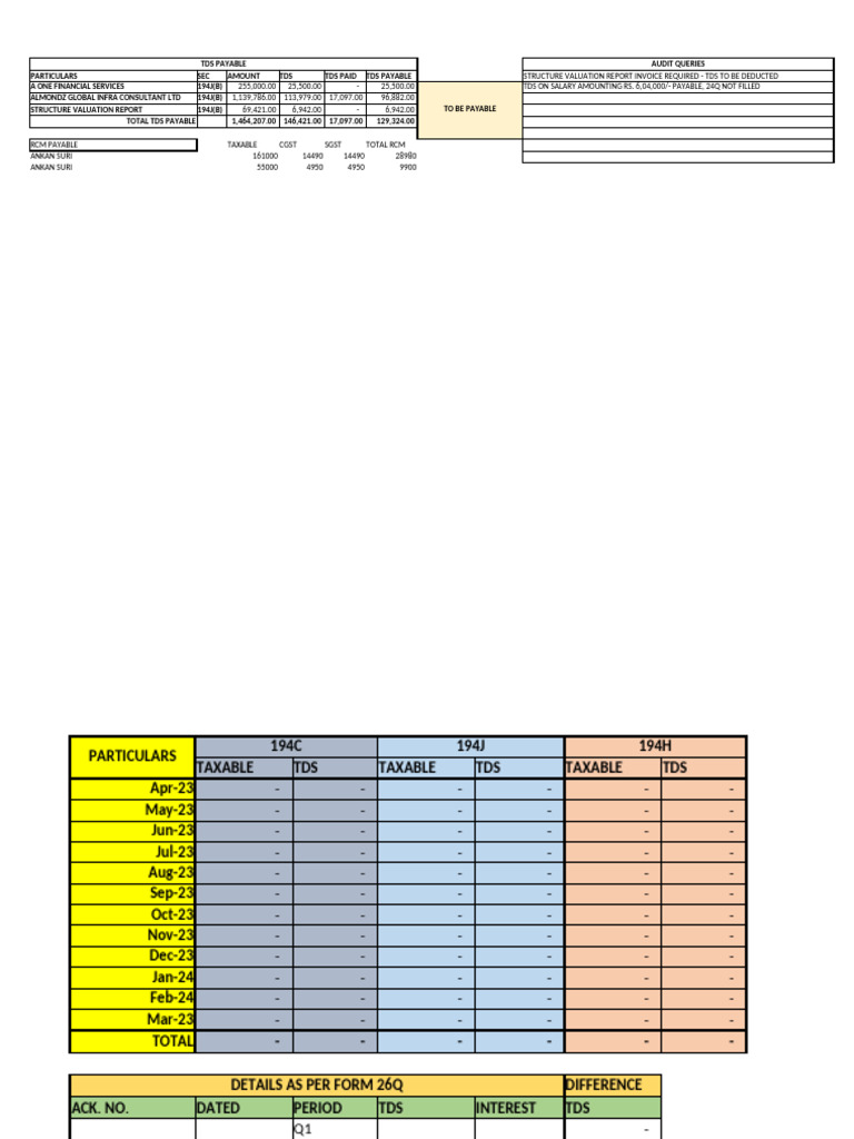 Sample - Audit Sheet | PDF