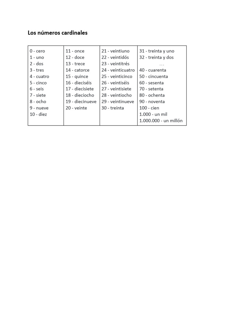Los Números Cardinales | PDF