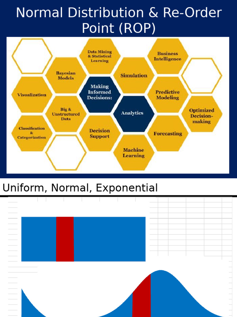 Safety Inventory & Reorder Point Guide | PDF | Forecasting ...