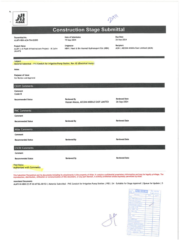Material Submittal - PVC Conduit | PDF