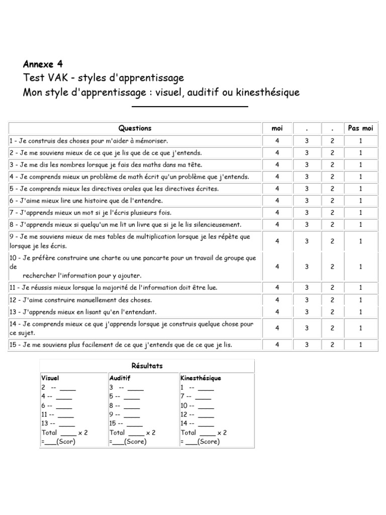 Test Vak Annexe4 | PDF