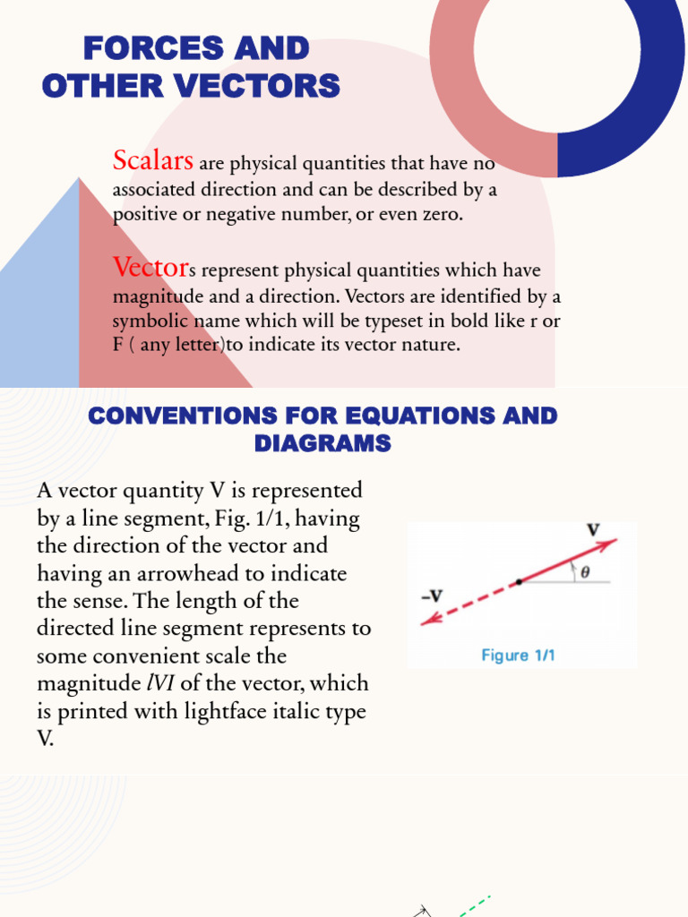 Forces and Vectors Lec 2024 | PDF | Euclidean Vector | Teaching Methods ...