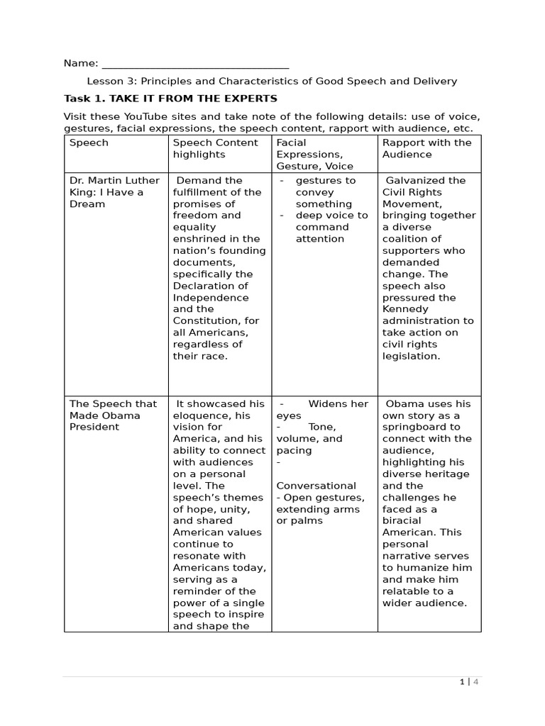 Speech Assignment | PDF