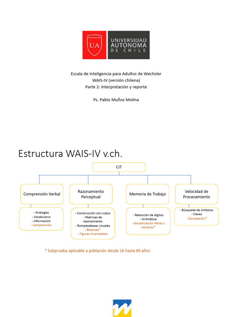 WAIS-IV Interpretación | PDF