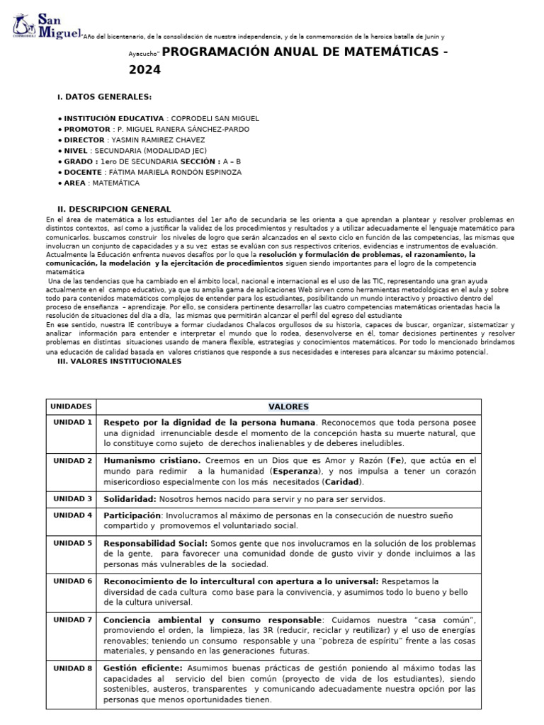 1 ProgramaciÓn Anual 1ero Matematica 2024 Pdf 1662