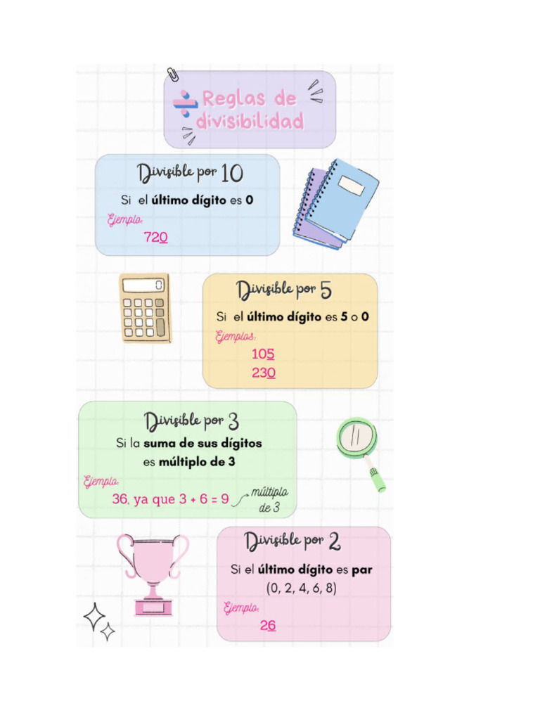 REGLAS DE DIVISIBILIDAD | PDF