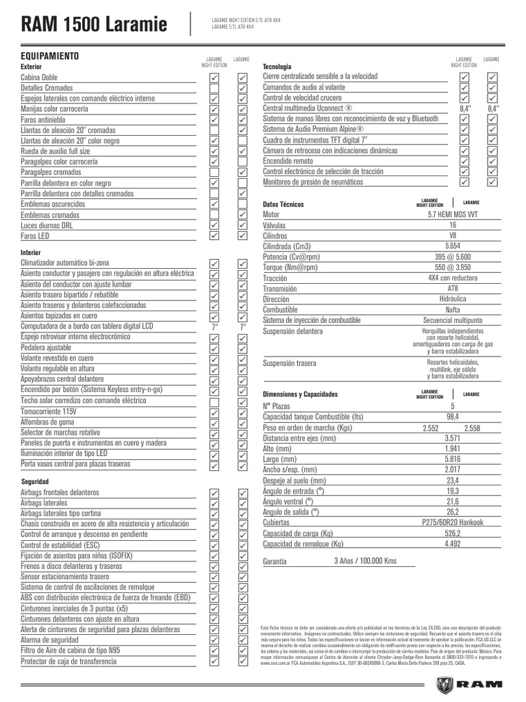 RAM - 1500laramie Ficha Tecnica | PDF | Tracción en las cuatro ruedas ...