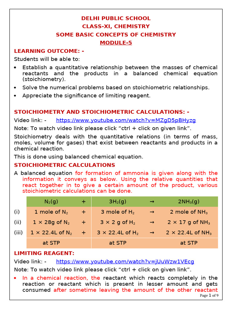 1714191978165_Module__5_Some_Basic_Concepts_of_Chemistry_202425 | PDF