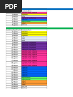 Guía Completa del Sistema Croamis | PDF