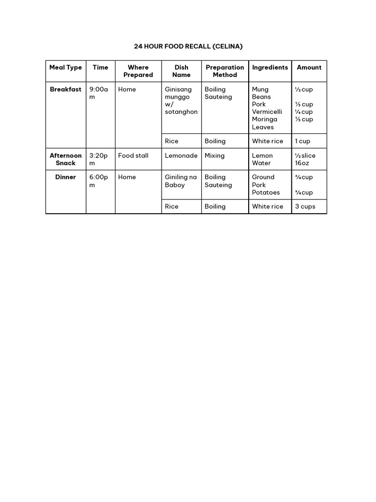 24 Hour Food Recall (Celina) | PDF