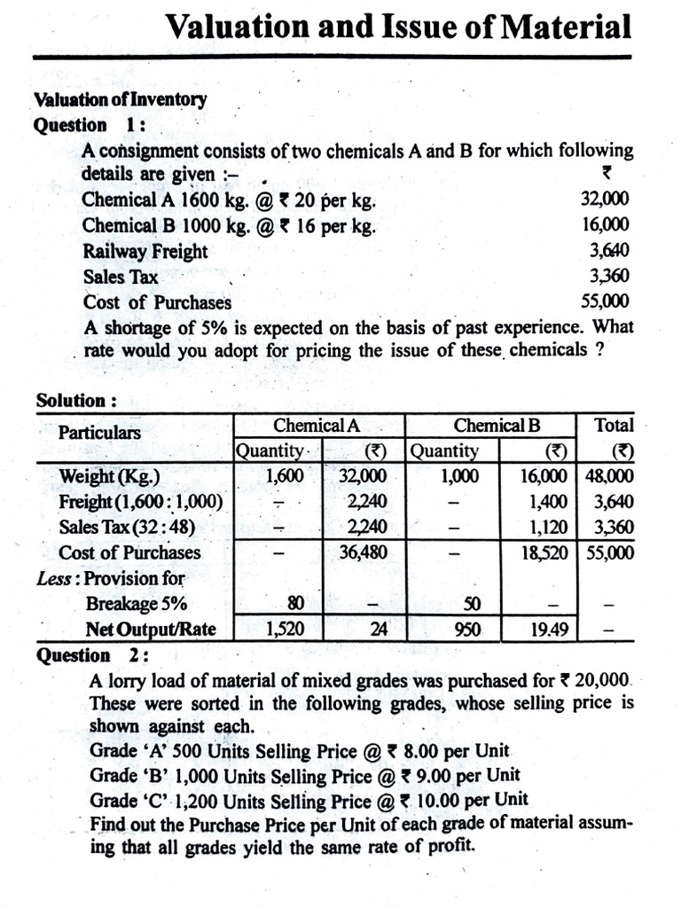 Valuation and Issue of Material | PDF