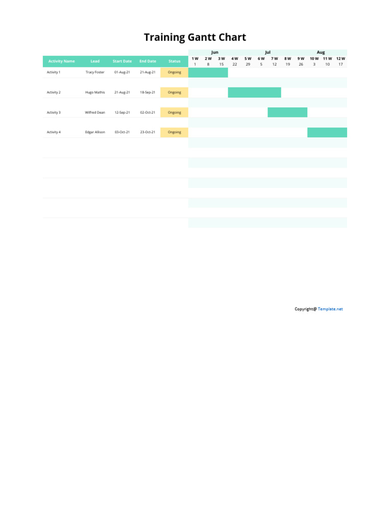 Sample Training Gantt Chart | PDF