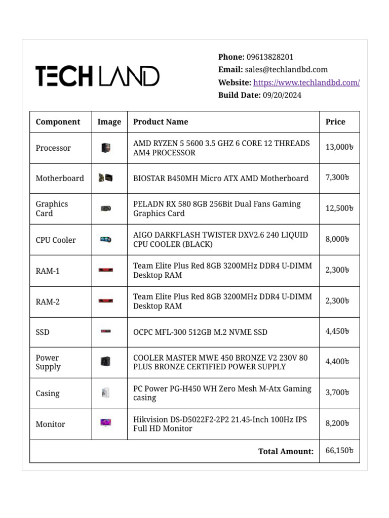 Index - PHP Route Extension PC Builder PC Builder Print | PDF | Computers