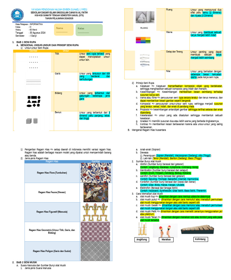 Kisi Kisi Materi SBDP STS Semester 1 Kelas 5 Ta 2023-2024 | PDF