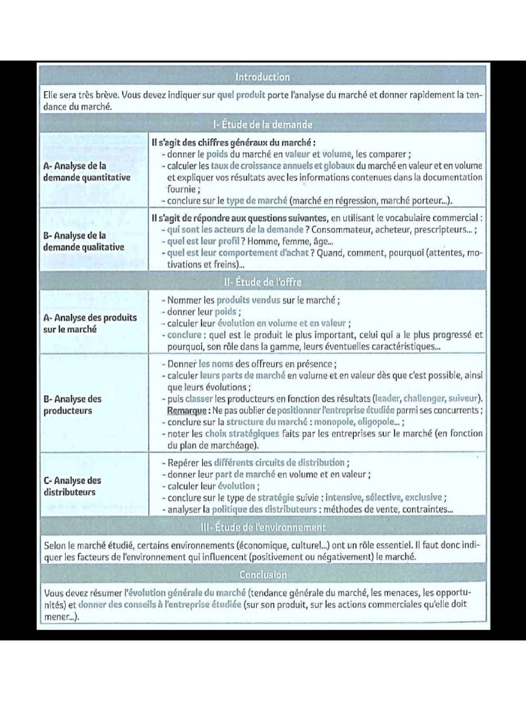 Etude de Marché | PDF