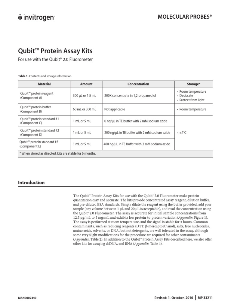 Qubit Protein Assay (Q33211 and Q33212) - mp33211 | PDF