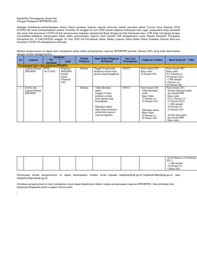 Batas Waktu Penyampaian Laporan | PDF