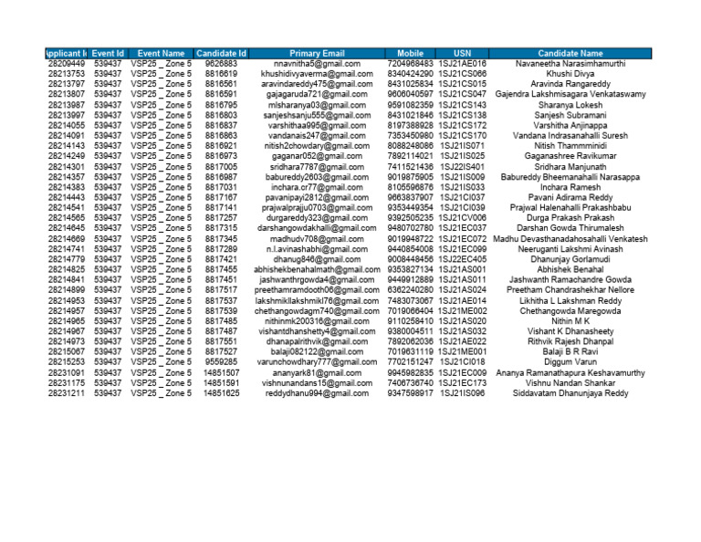 Accenture Reenable List | PDF