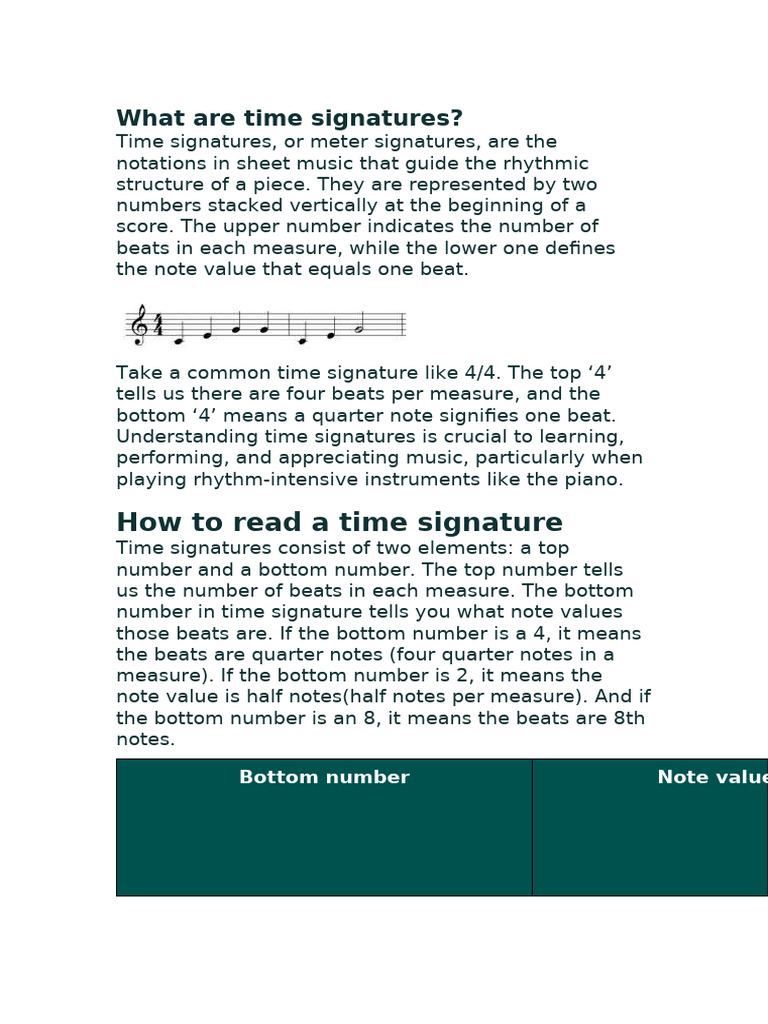 What Are Time Signatures | PDF