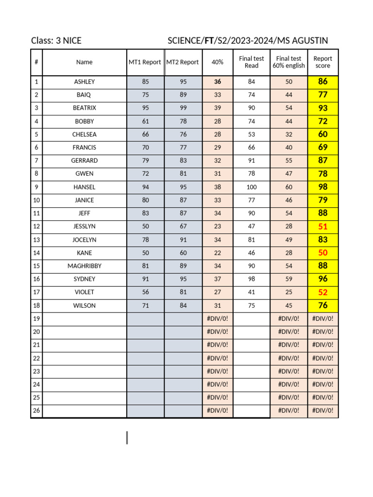 Score FT S2 3 Nice Science 2023-2024 | PDF