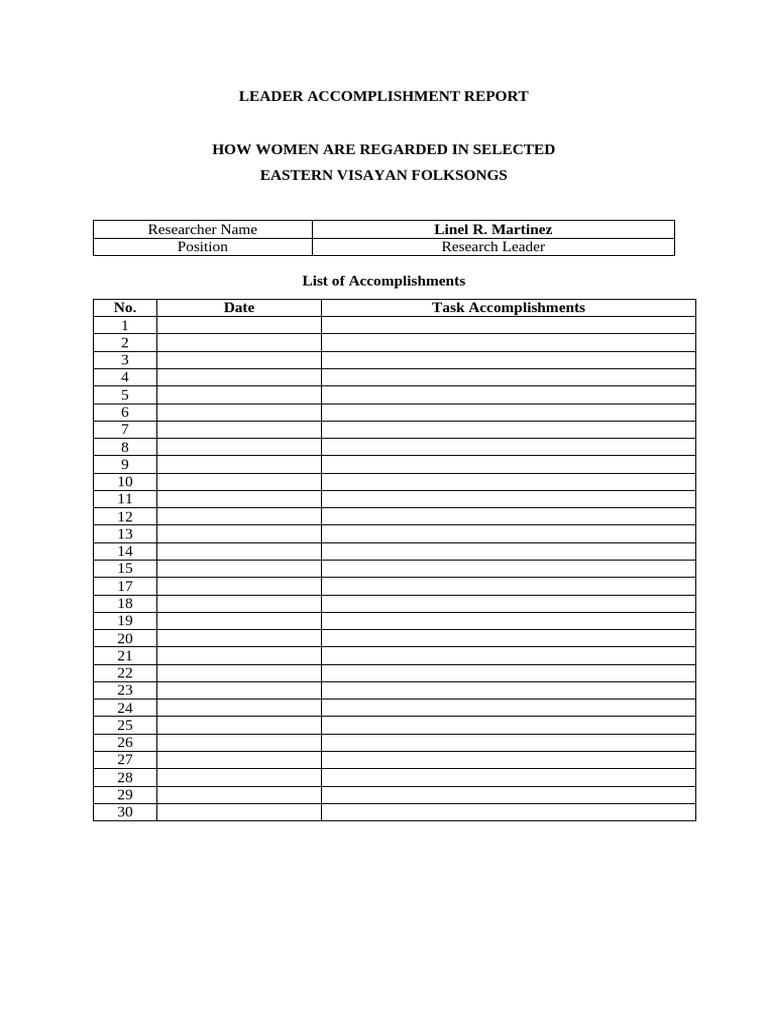 Leader Accomplishment Report | PDF
