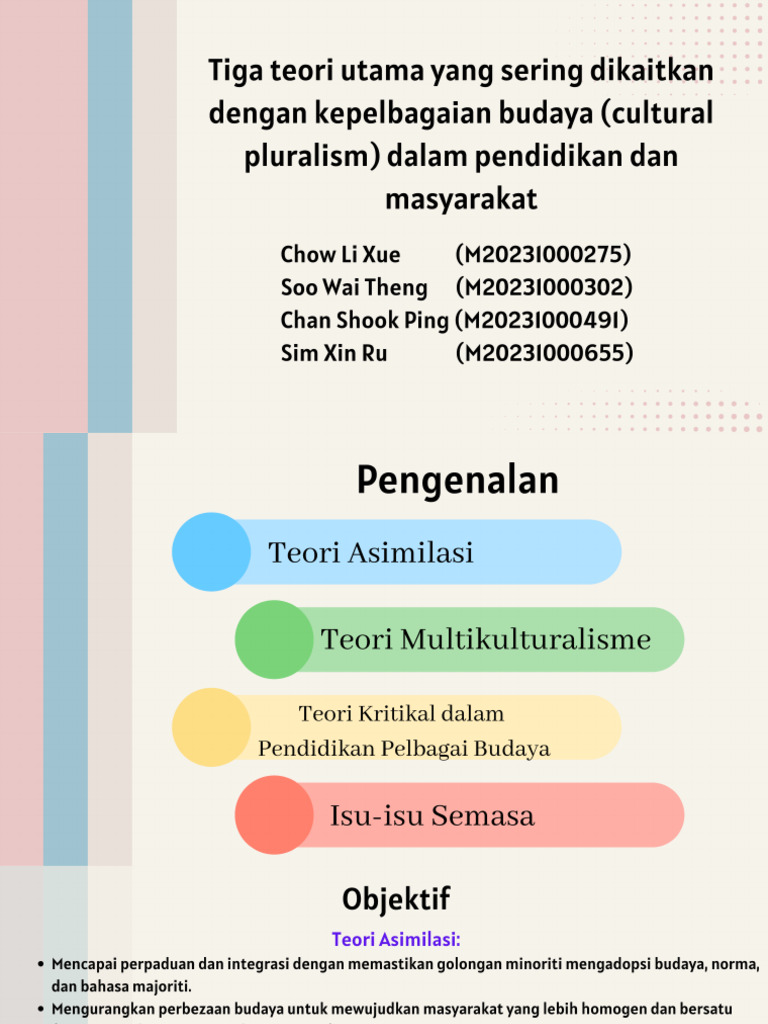 Kump 2 - Tiga Teori Berkaitan Kepelbagaian Budaya | PDF