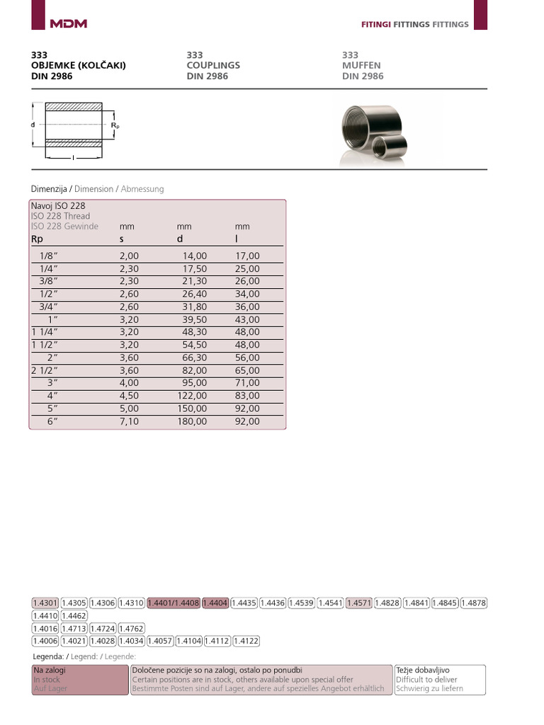 DIN 2986 Kolčaki | PDF