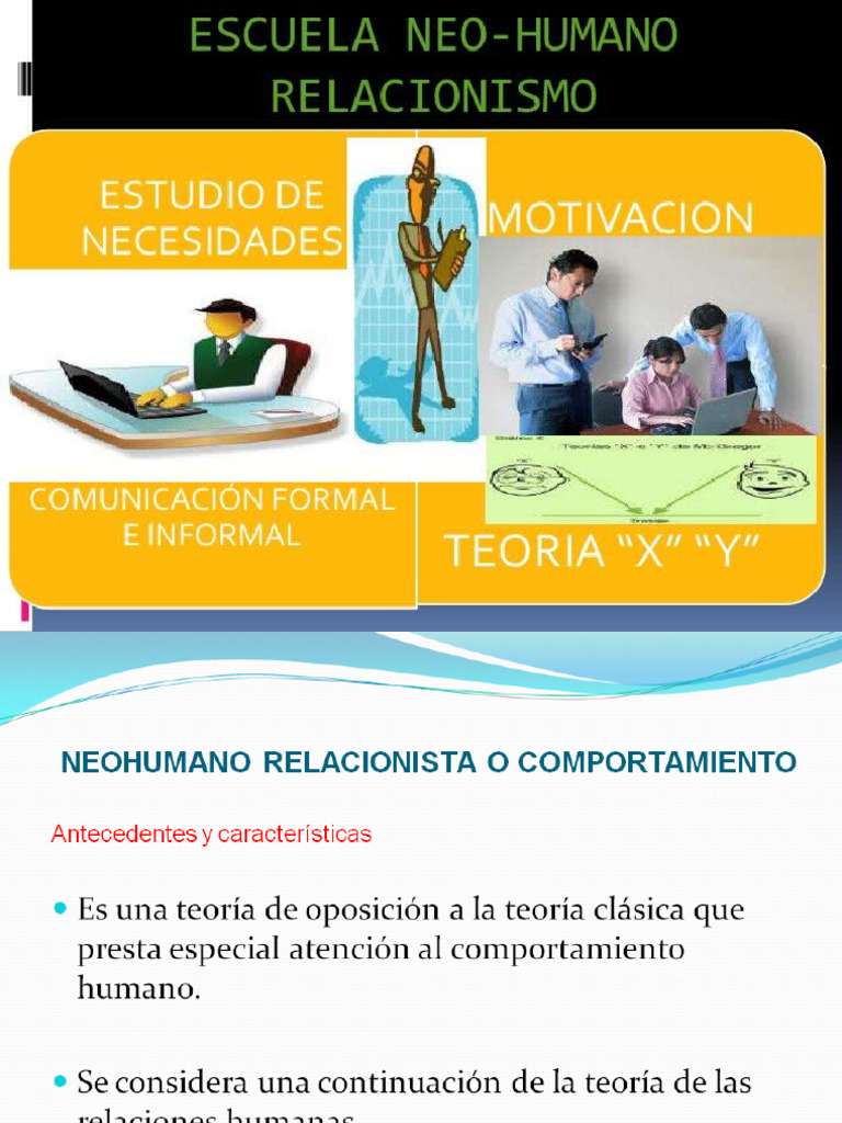 VII UNIDAD.- NEO-HUMANO RELACIONISMO | PDF