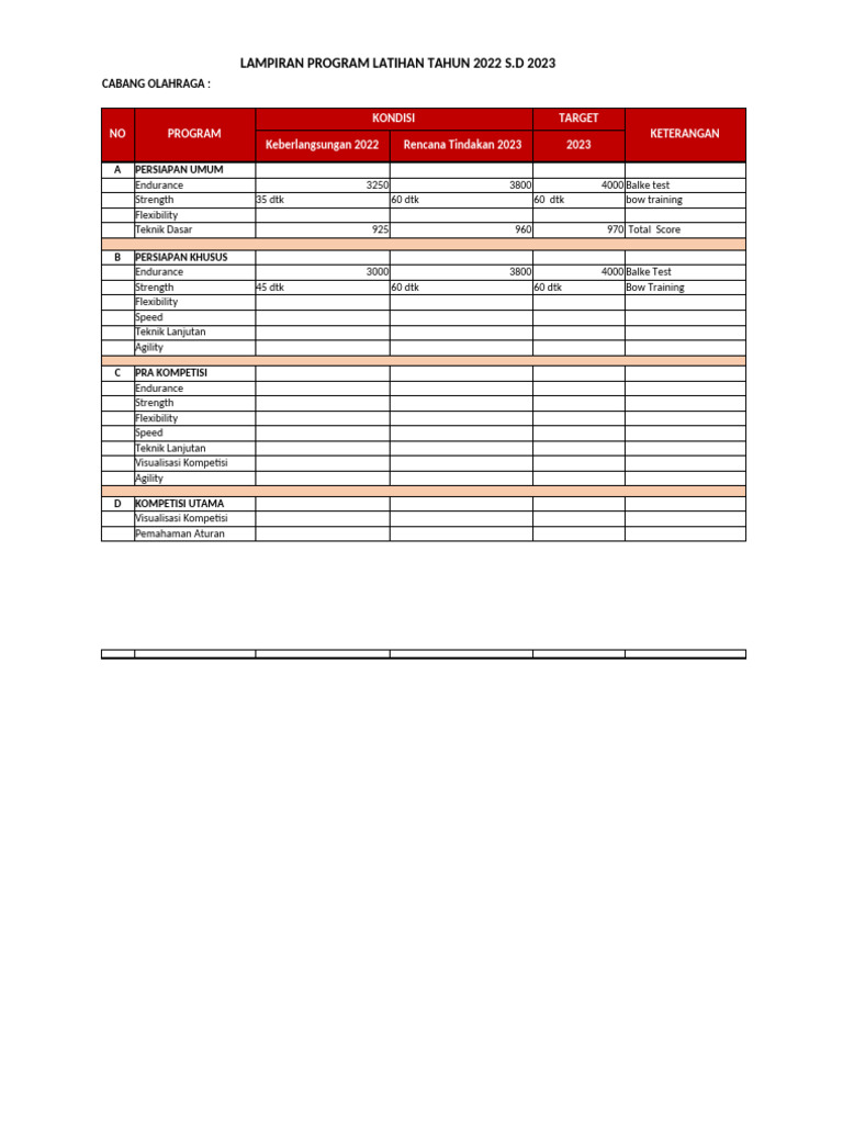 Lampiran Program Cabor Panahan 2023 | PDF