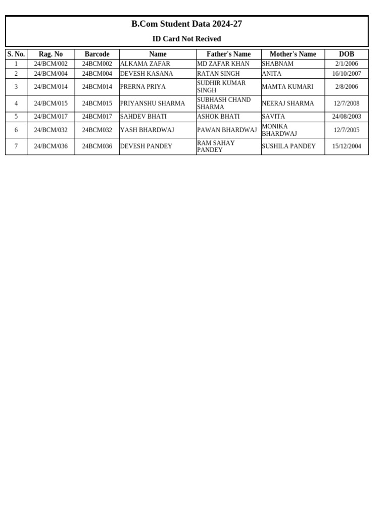 Student 2024-27 ID Card Not Recived | PDF