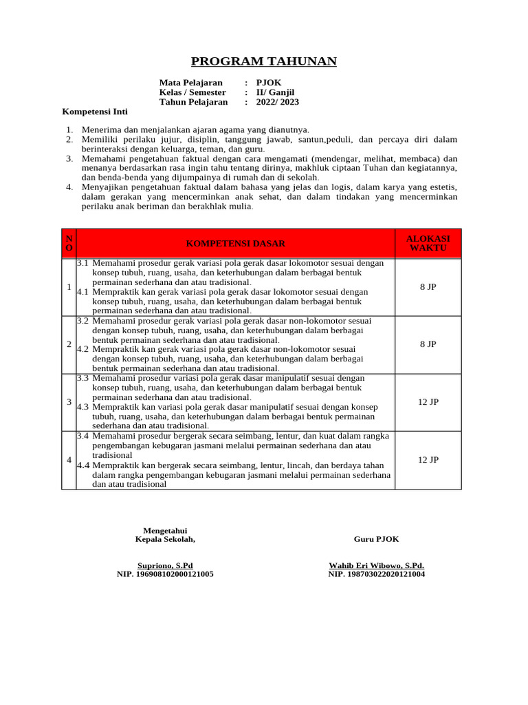 Program Tahunan KLS 2 | PDF