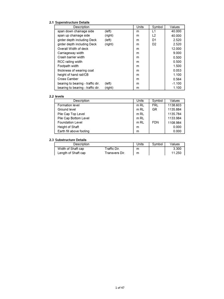 designof Pier P9 Via-2 (R1) | PDF