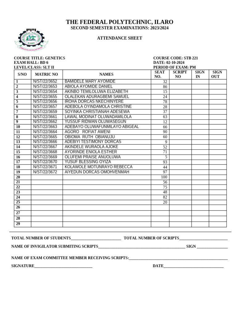 SLT II Attendance BD 6 | PDF
