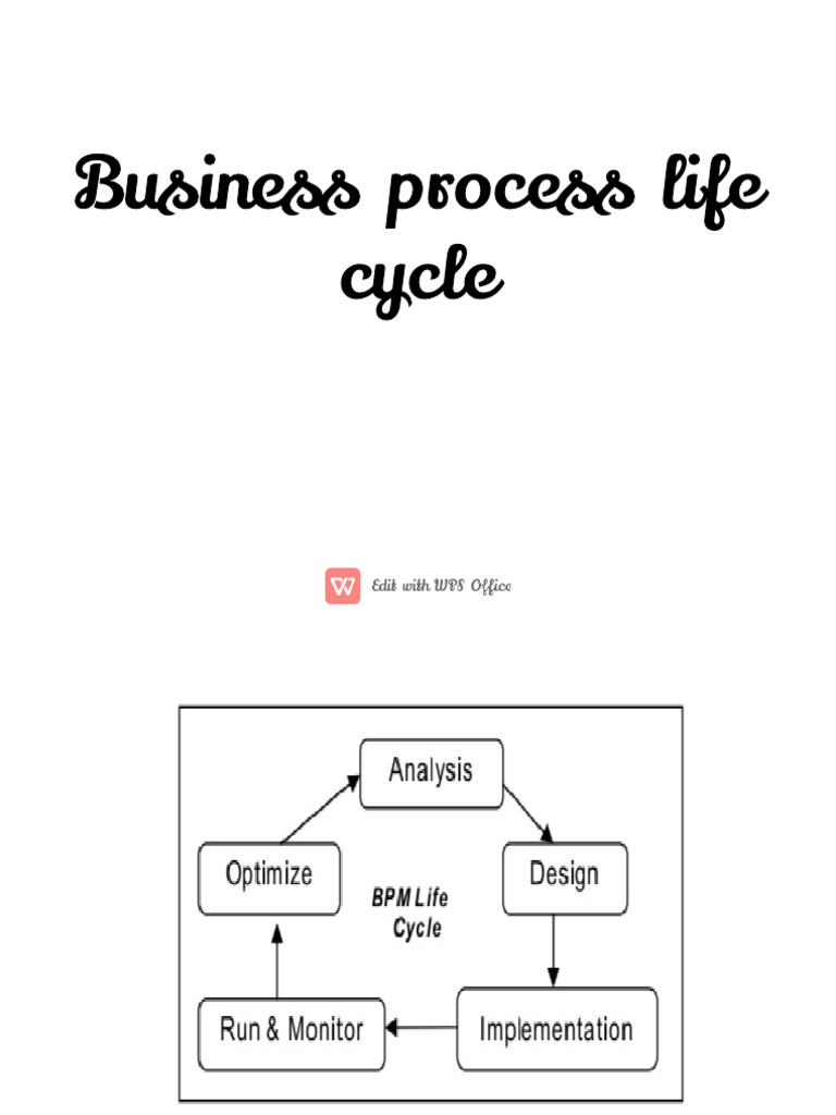 BPM 2 | PDF | Business Process Management | Business