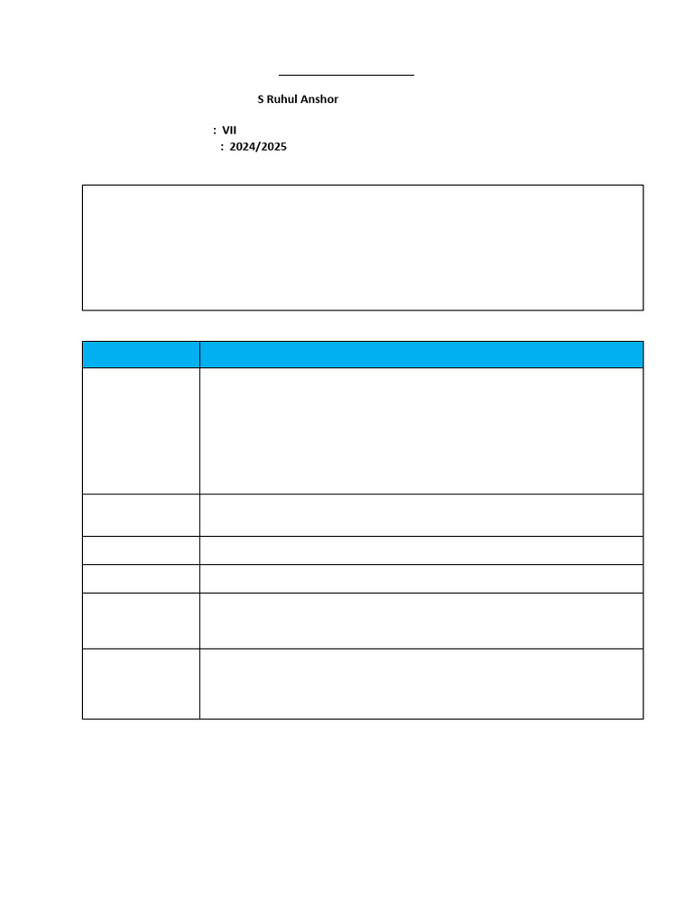 Prota B.ing Class Vii | PDF