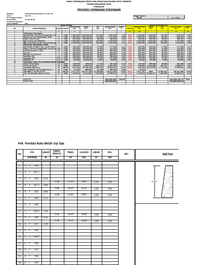 Opname Terkini | PDF