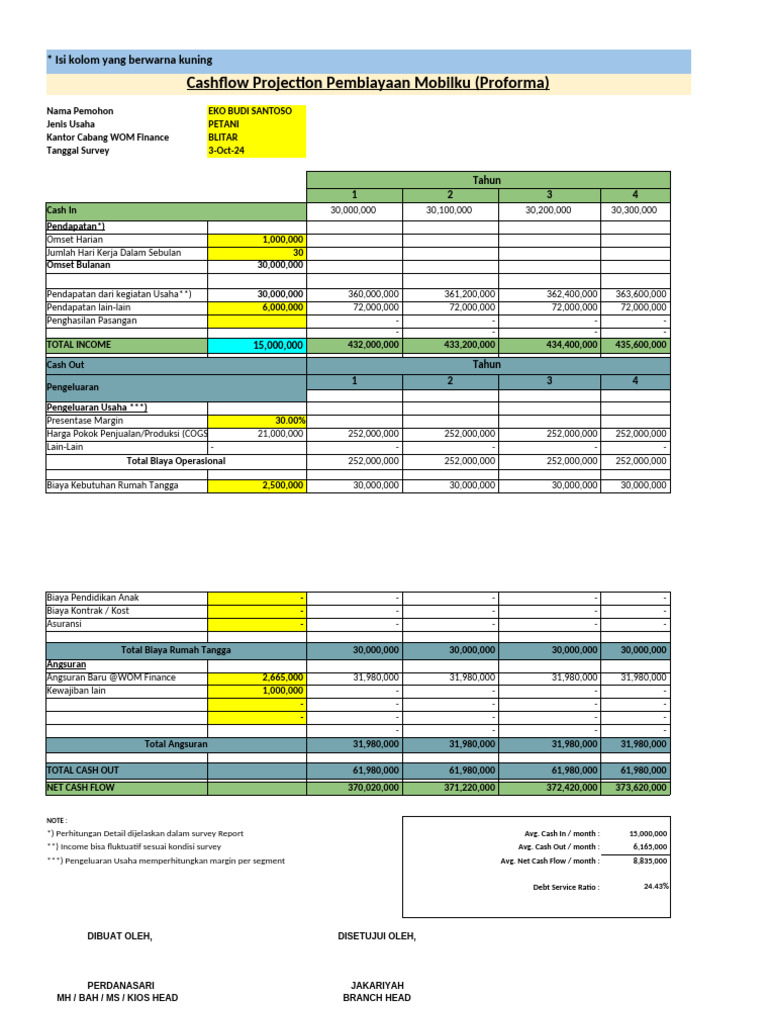 Form Proforma Eko Budi | PDF