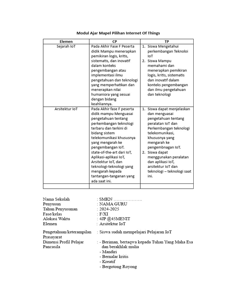 Modul Ajar Mapel Pilihan Internet of Things (IoT) | PDF