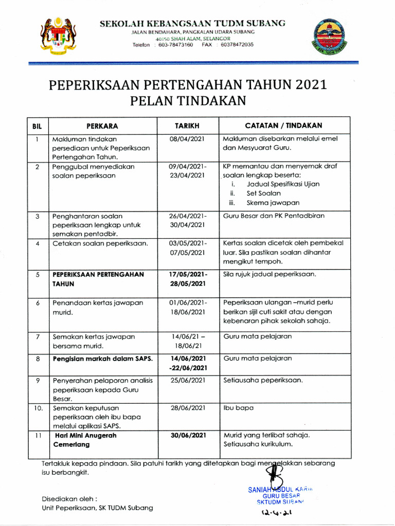 Pelan Tindakan PPT 2021 | PDF