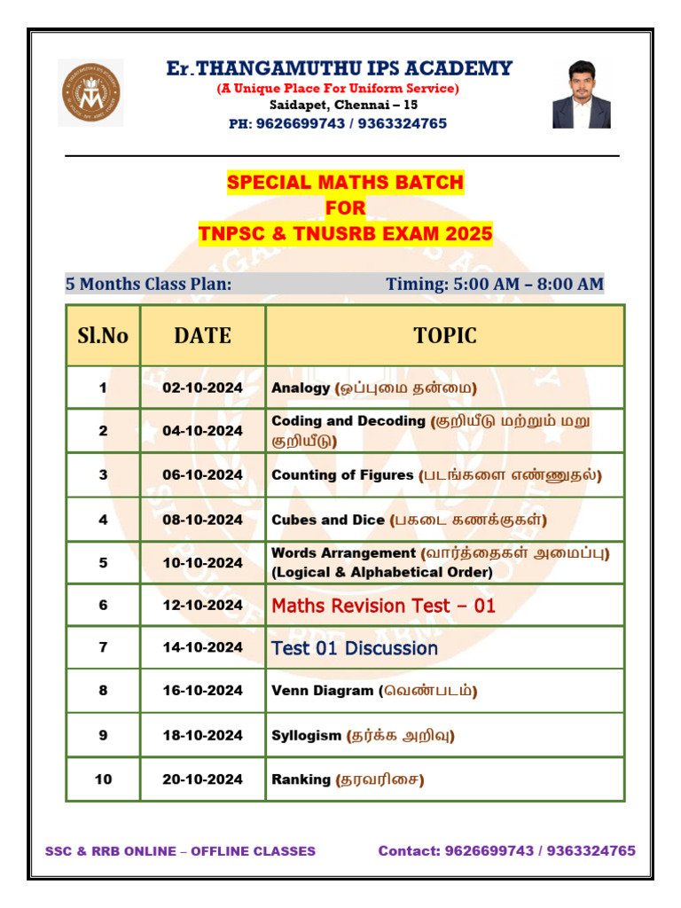 SL - No Date Topic: Er - Thangamuthu Ips Academy | PDF