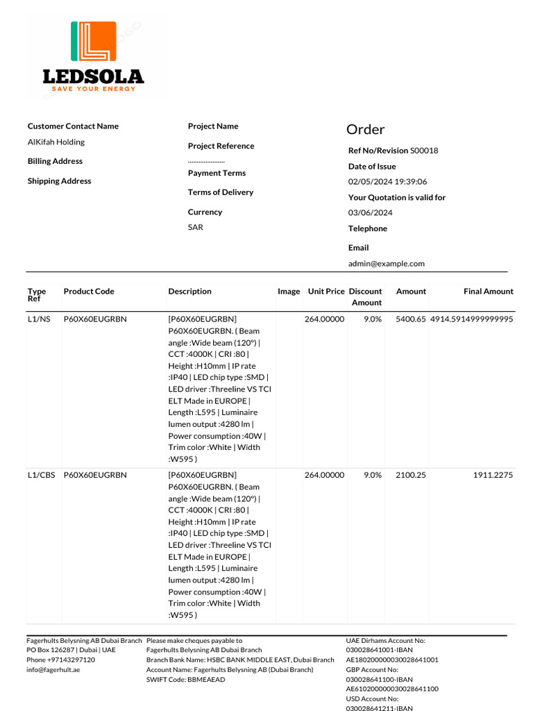 Custom Sale Order | PDF